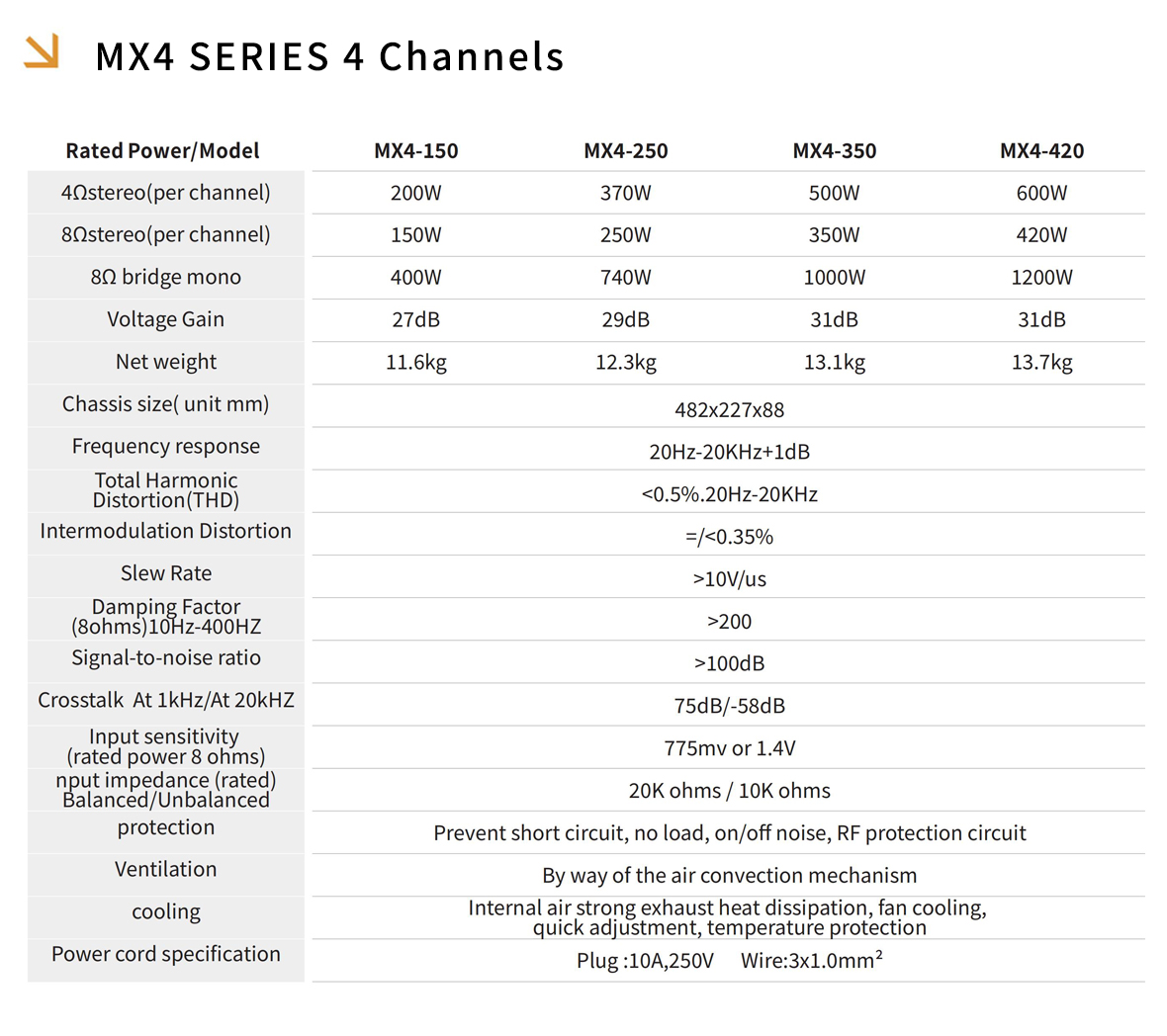 MX4 Series - 佛山市柯博明珠数码电子有限公司 官网